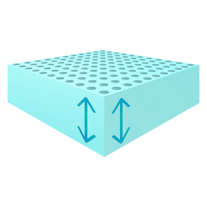 Best Mattress for Back Pain and Lumbar Support | Back Science™ Bed